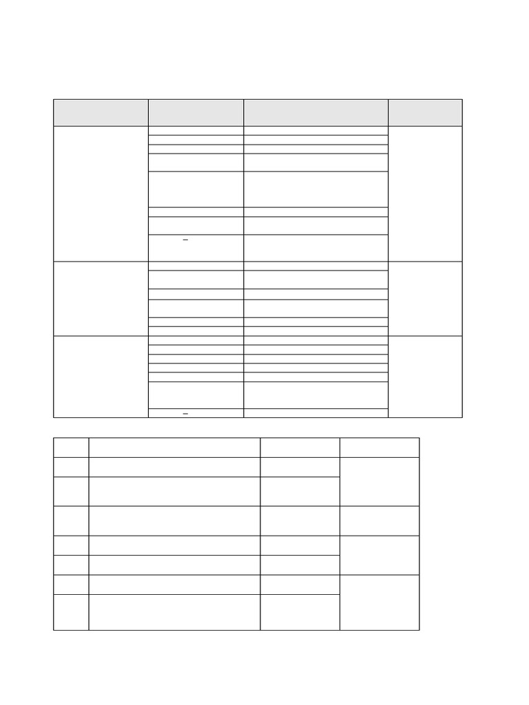 Workshop MGMP Informatika SMP 2024 | PDF