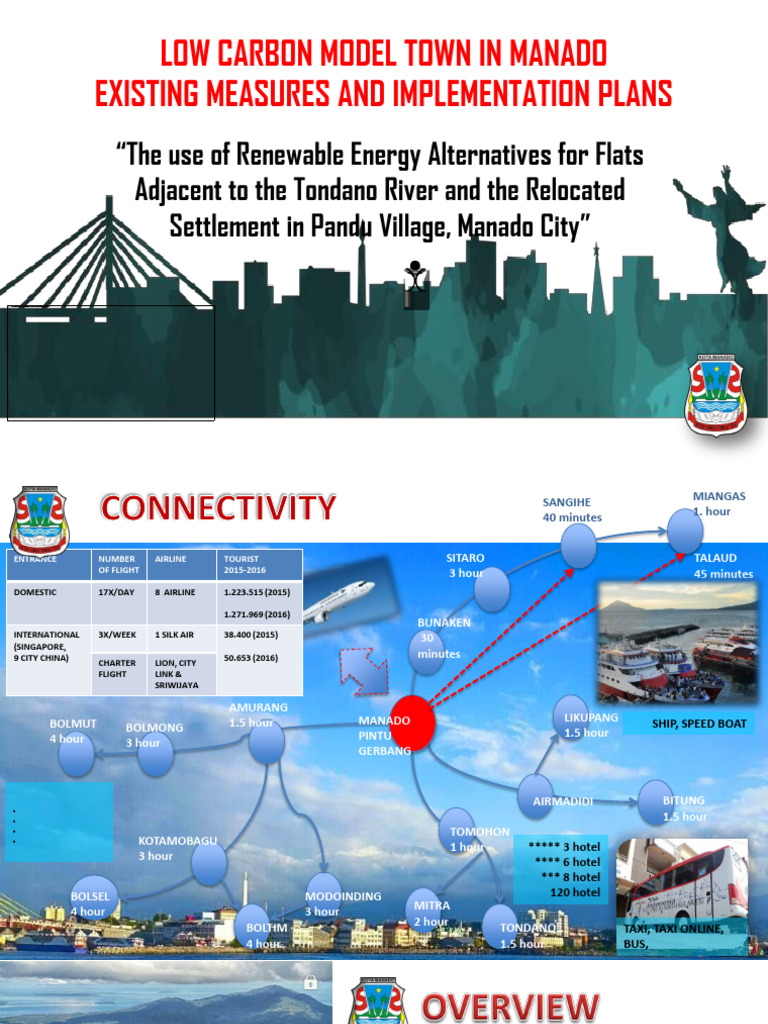 Low Carbon Model Town Manado | PDF | Public Transport | Urban Planning