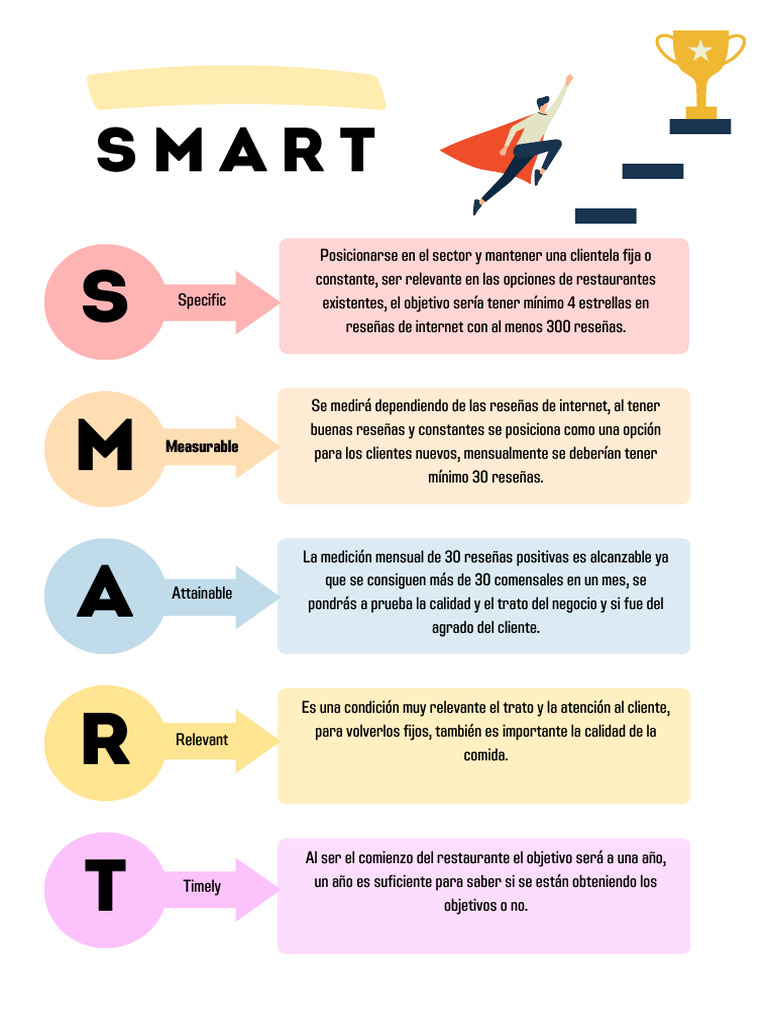 Colorful SMART Goal Setting Template | PDF
