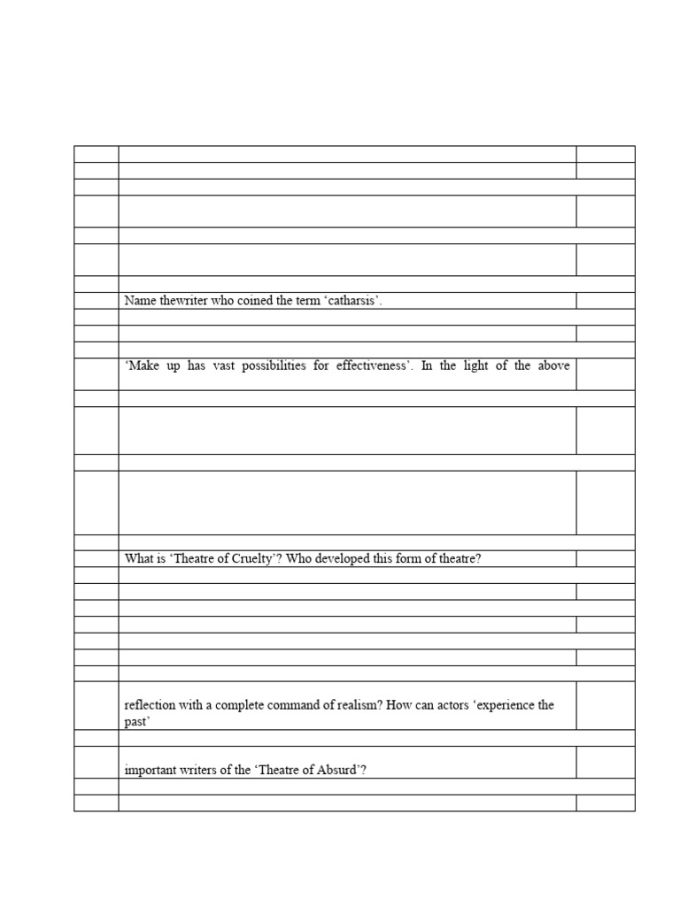 Theatre Studies Sample Paper 2015-16 | PDF | Theatre | Performing Arts