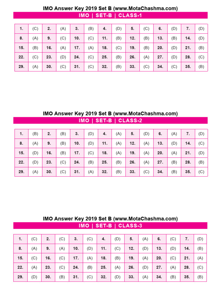 IMO 2019 Set B Answer Key | PDF | Teaching Methods & Materials | Technology & Engineering