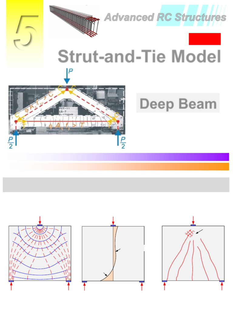 AdvRC - 05 STM 2 - 3 | PDF | Beam (Structure) | Truss