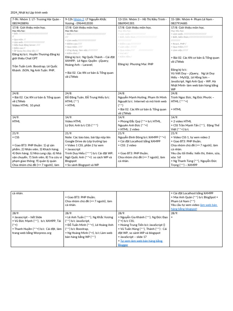 2024 - Ky 2-Nhat Ky LtWeb | PDF