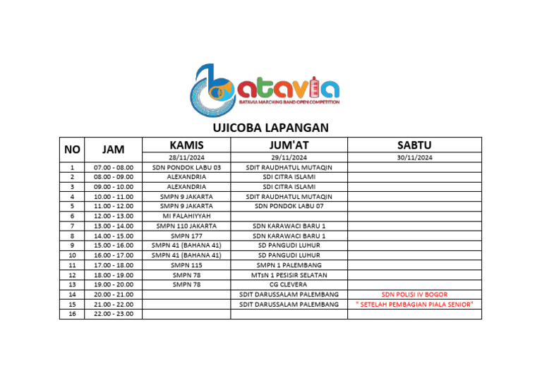 Uicoba Lapangan Batavia 2024 R10 | PDF