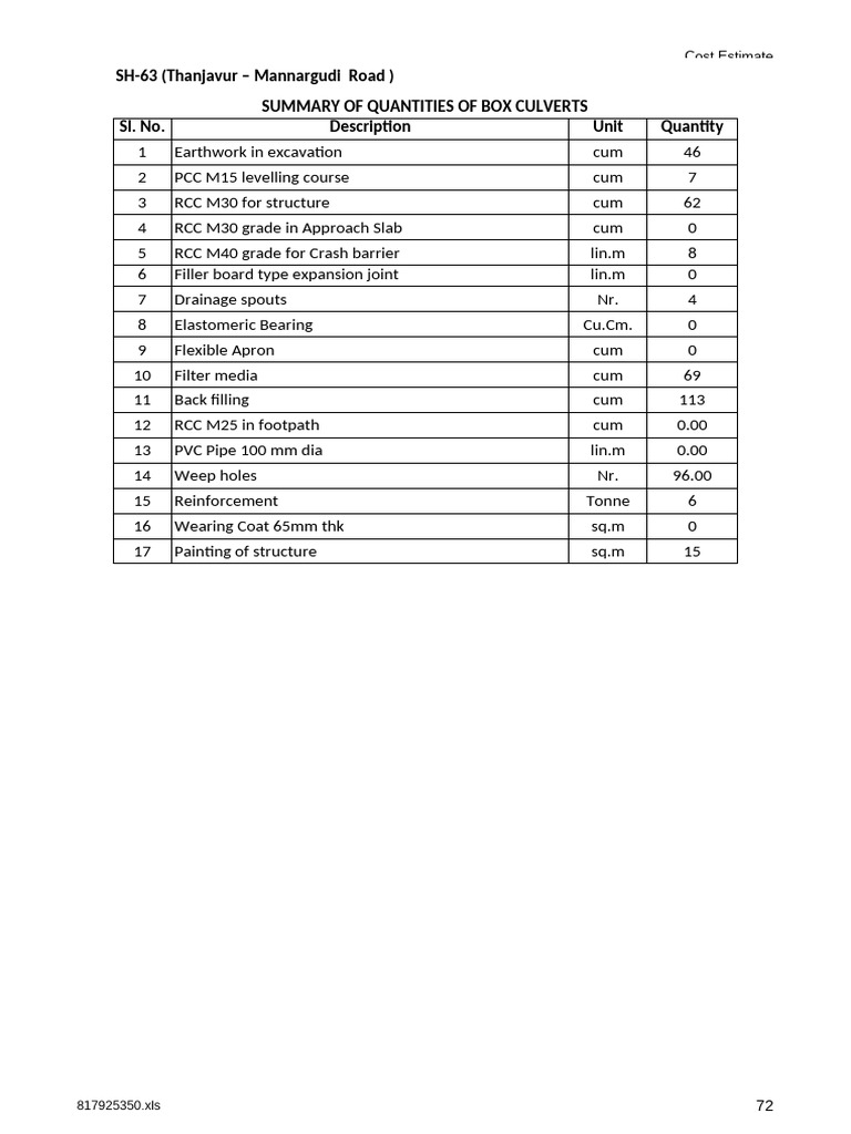 02 Box Culvert - SH 63 | PDF | Building Technology | Structural Engineering