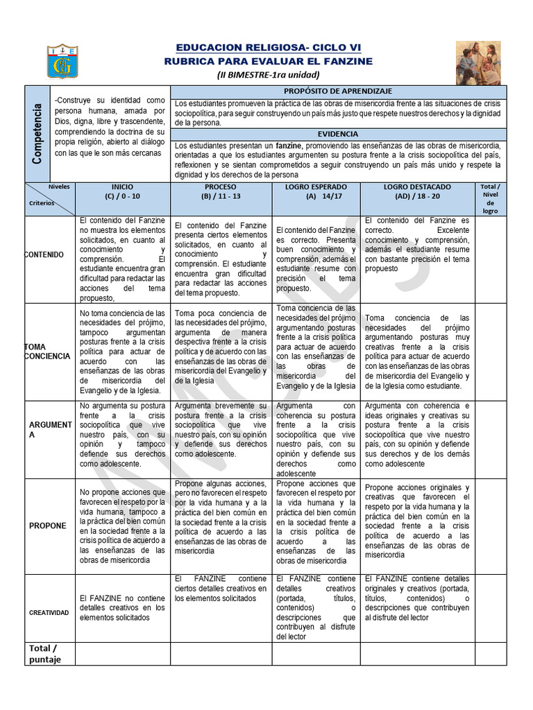 Rúbrica para Eval. Fanzine | PDF | Conocimiento