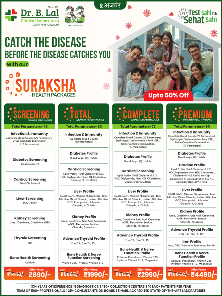 Ajmer Suraksha Pamphlet | PDF | High Density Lipoprotein | Cholesterol