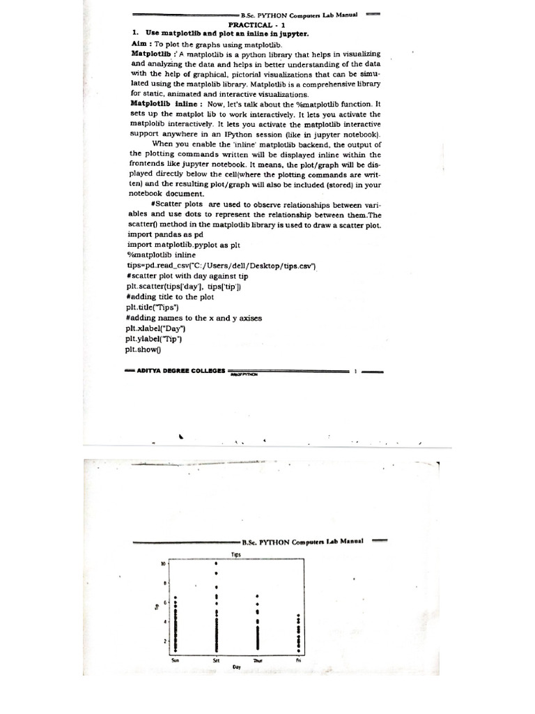 Practical Programs 1 To 6 | PDF