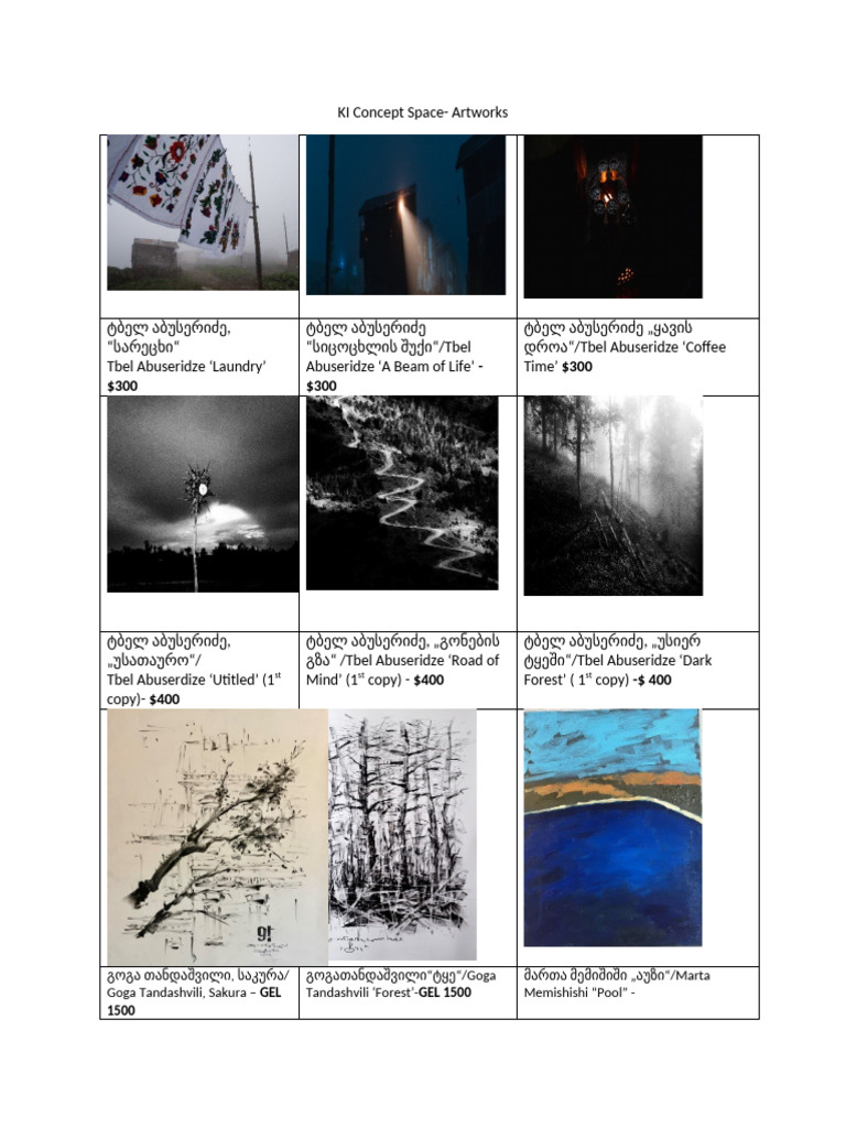 Artworks at KI Wtih Photos and Prices | PDF