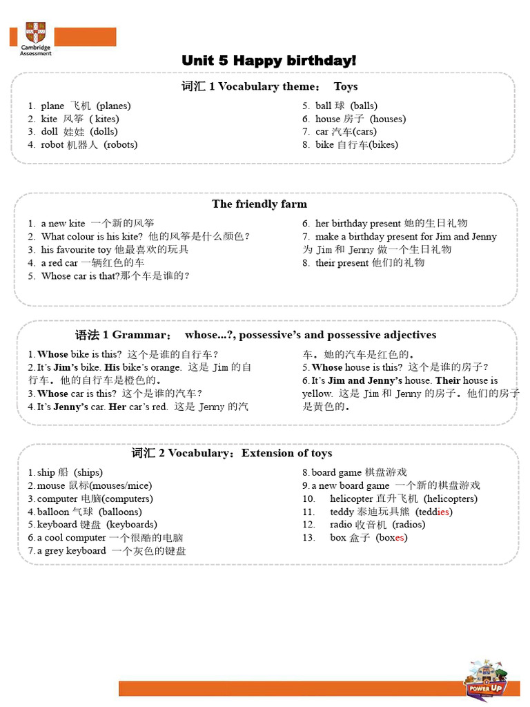 PU1-U5 Summary | PDF