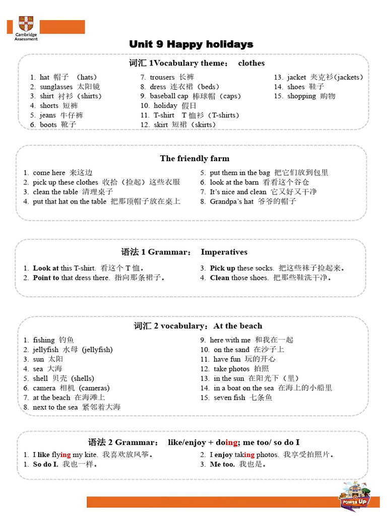 PU1-U9 Summary | PDF