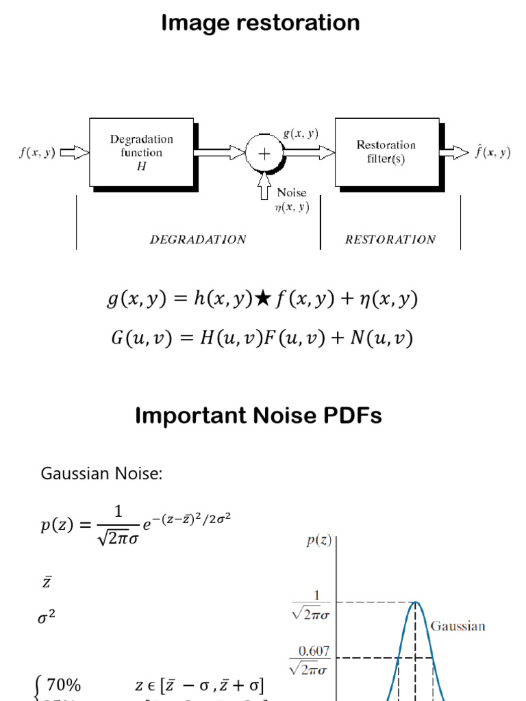 07 Restoration | PDF | Signal Processing | Multidimensional Signal Processing