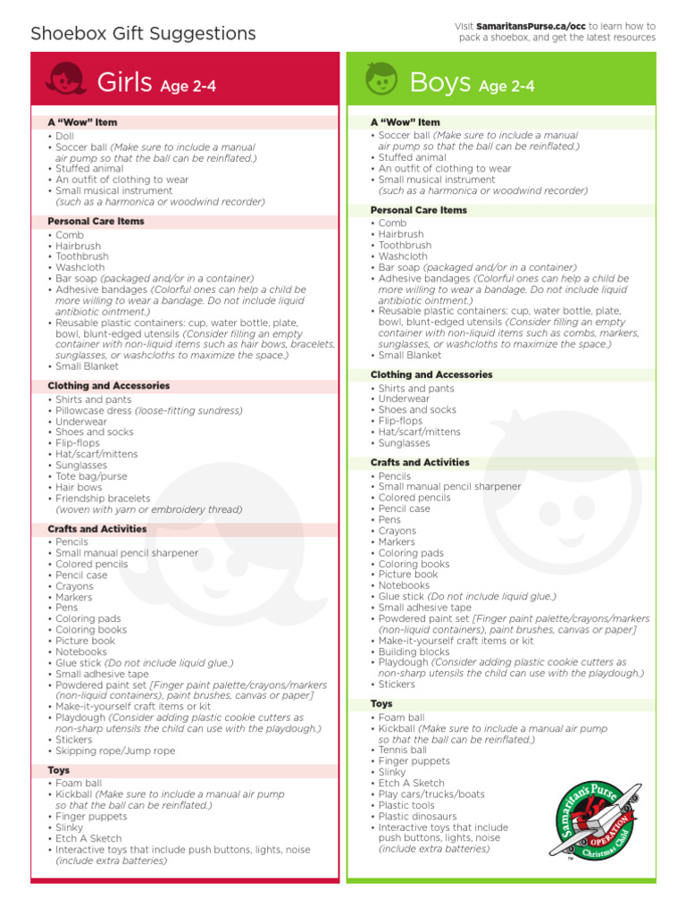 2020 OCC Gift Suggestions For Age Gender 221111 152025 | PDF | Toys ...