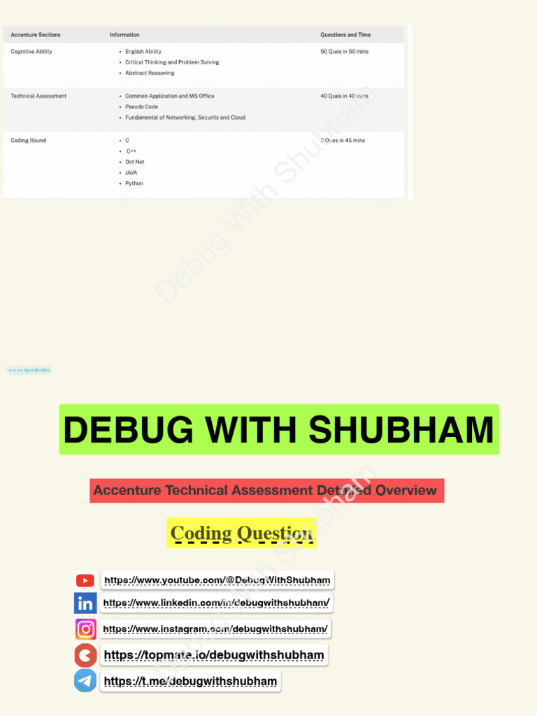Part 1 Pdf Function Mathematics Integer