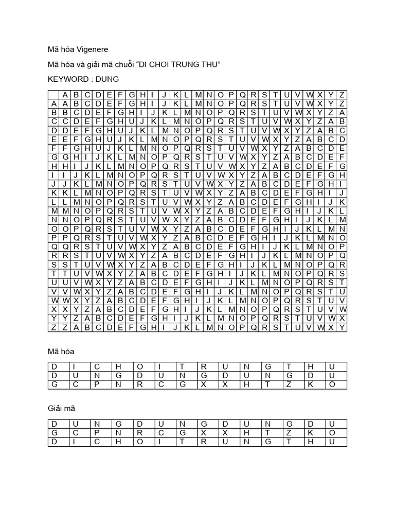 Mã Hóa Vigenere | PDF
