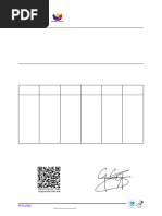 DSWD Field Office 4a | PDF | Business