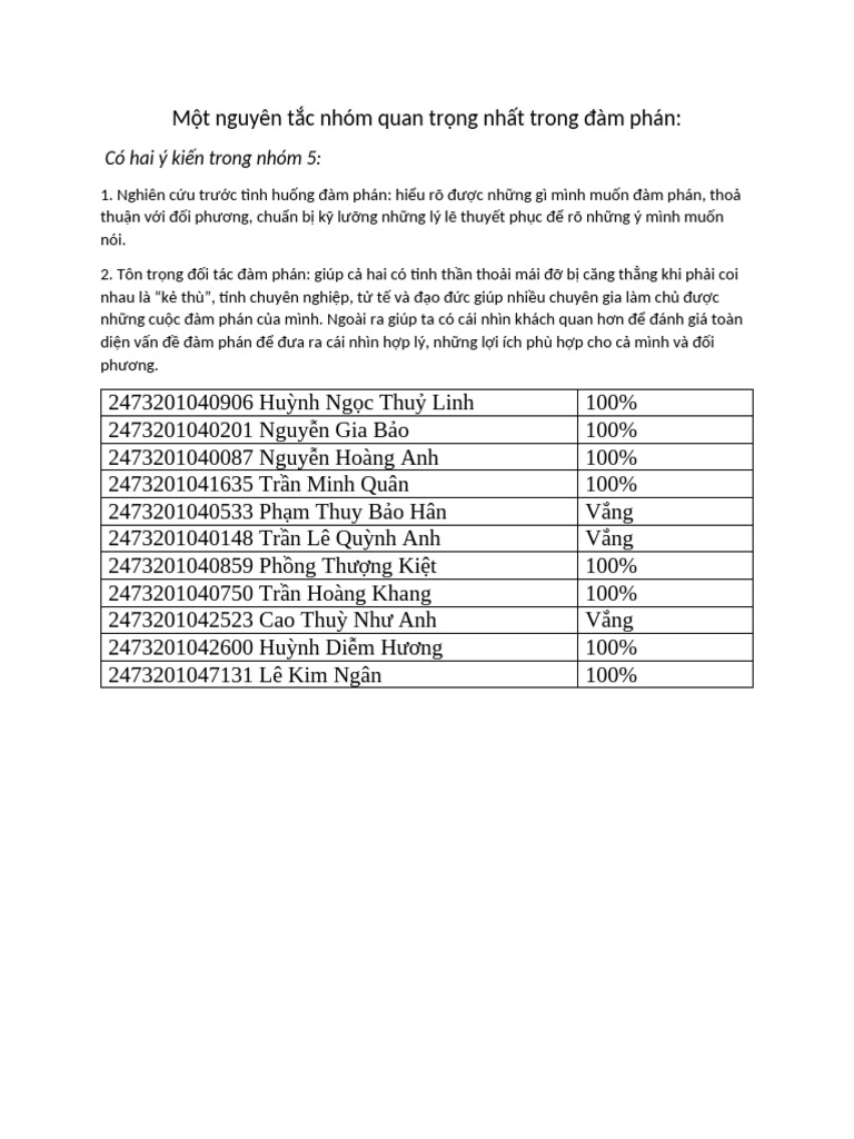 Nhóm5 KNĐP 1 | PDF