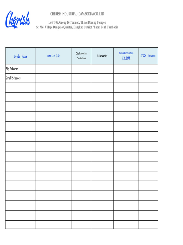 Sharp Tools Inventory List | PDF