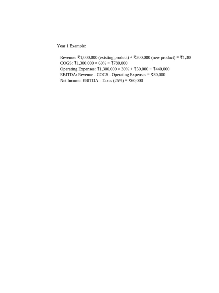 Yearly Financial Overview And Projections Pdf Revenue Working Capital