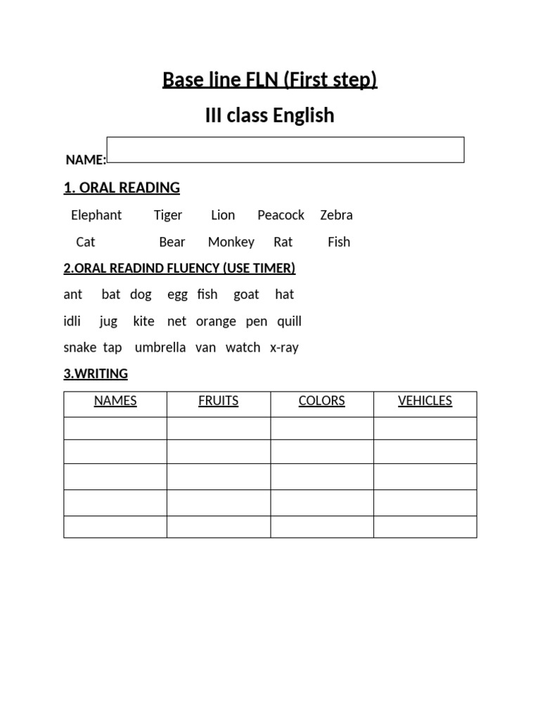 3rd Class English | PDF