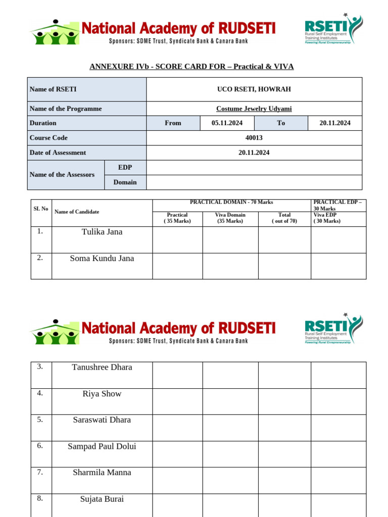 ANNEXURE - Practical & VIVA Score | PDF