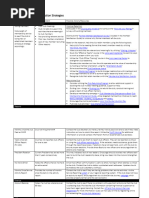 Victory School Club Flowchart Illustrated | PDF