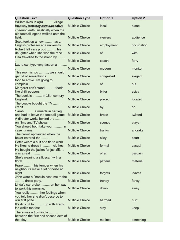 Use of English A2plus Quiz2 | PDF