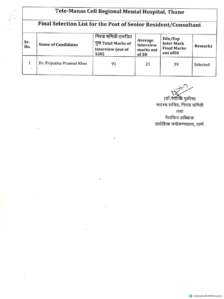 Revised Telemanas Selection and Waiting List of ...