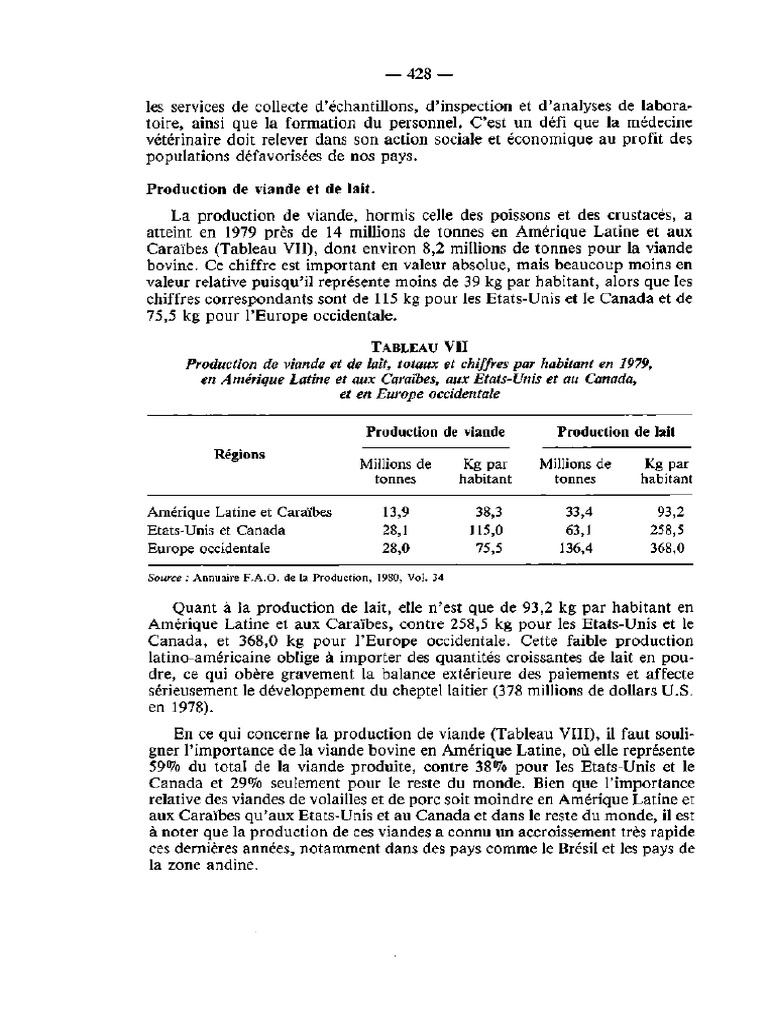Vitp 8 | PDF