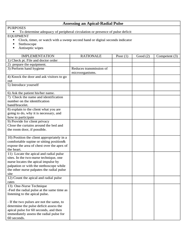 Assessing Apical-Radial Pulse | PDF