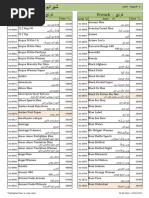 Fine Fragrance Price List | PDF | Perfume | Brand