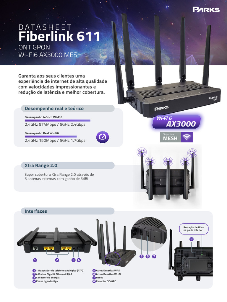 Fiberlink 611: ONT GPON Wi-Fi 6 AX3000 | PDF | Wi-Fi | Eletrônicos