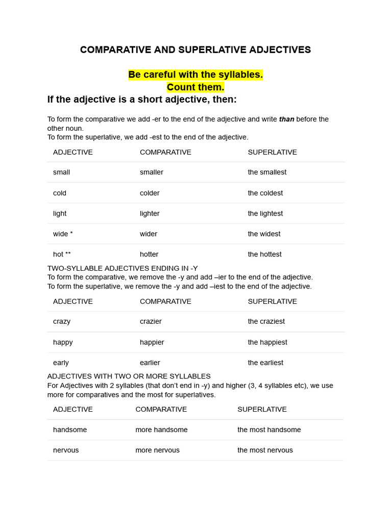 Comparative and Superlative Adjectives | PDF