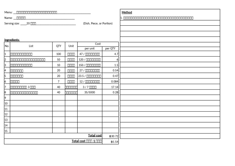 Food - cost - form - skillane. - น้ำจิ้มพริกน้ำพริกสด 2 | PDF