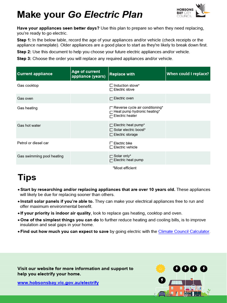 2023 Go Electric Action Plan For Residents | PDF | Water Heating ...