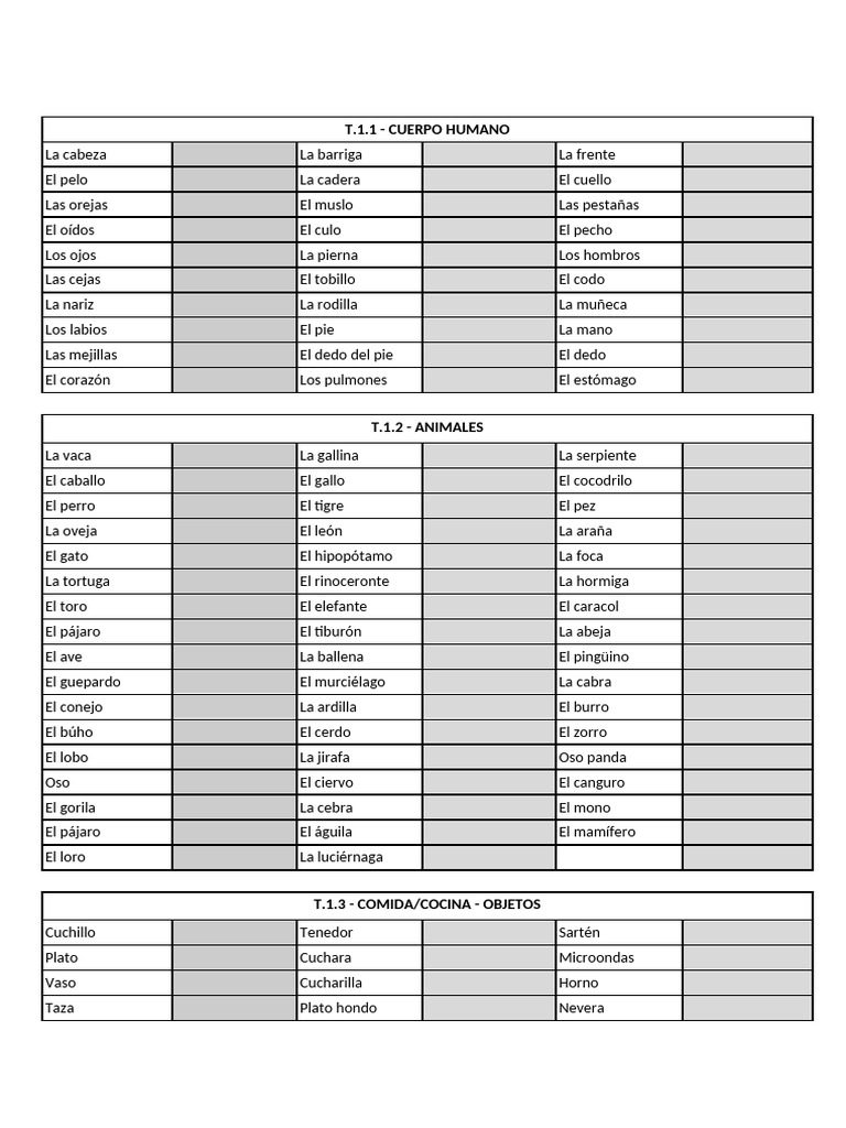 Units Vocabulary | PDF | Cocina, comidas y vino