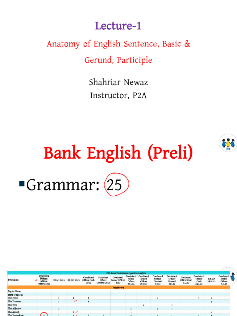 202405042251bank Batch-2 &3 English Lecture-1 Basic Gerund Participle (Part-1) | PDF