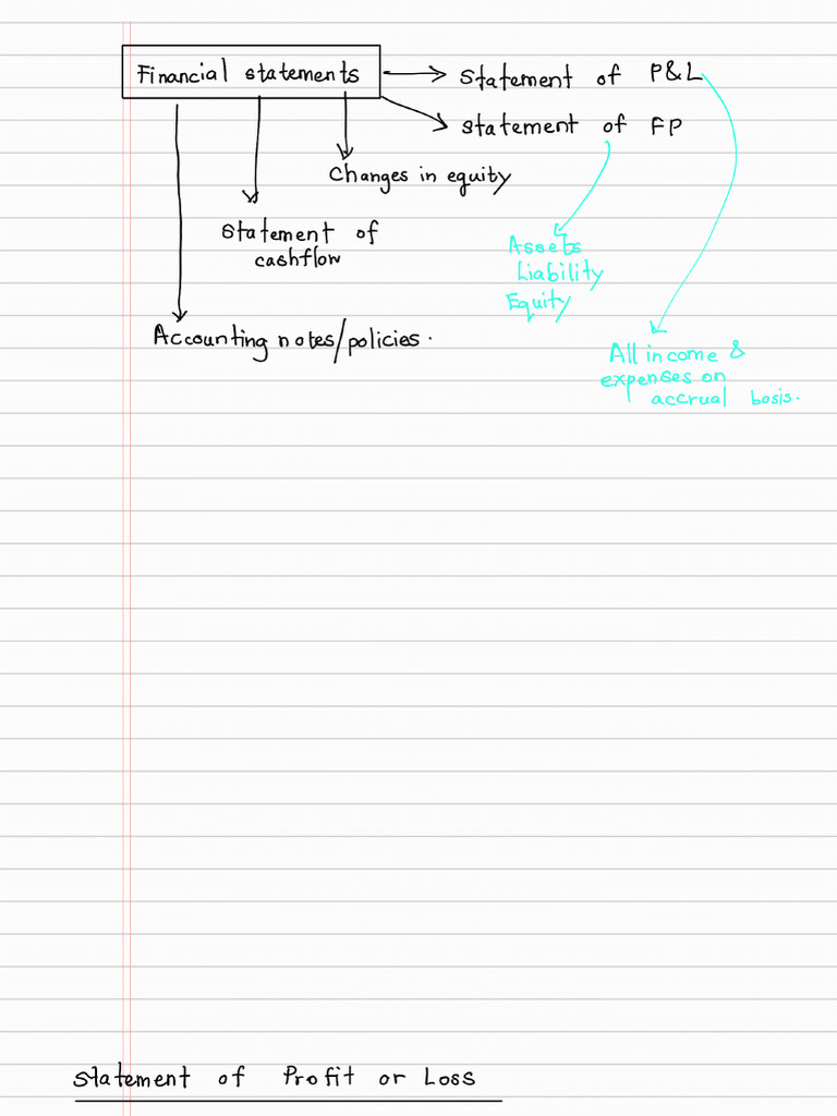 Day 3 - 241016 - 121216 | PDF