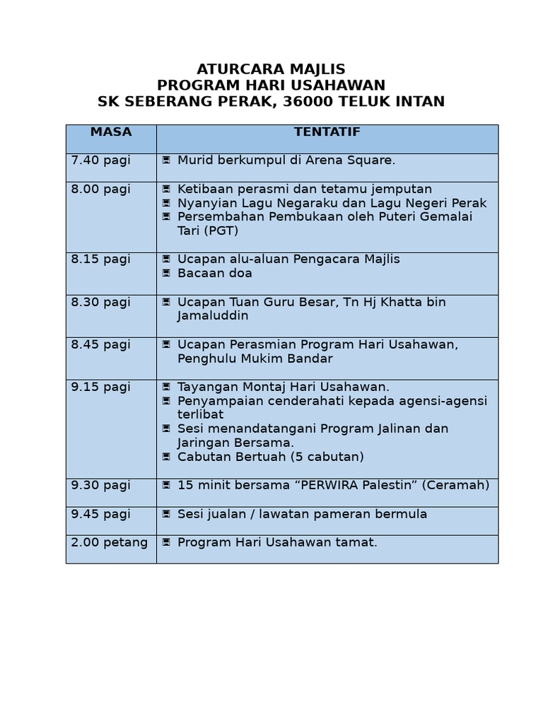 Aturcara Majlis | PDF