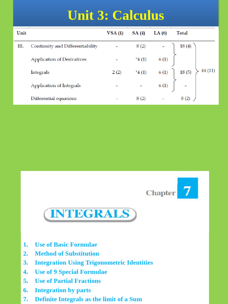 04 - Unit 3 - Calculus - Part2 | PDF | Teaching Methods & Materials