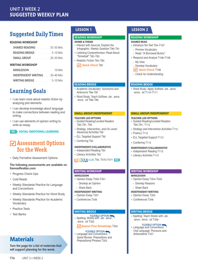 Weekly Lesson Plan: Unit 3 Week 2 | PDF | Pet | Word