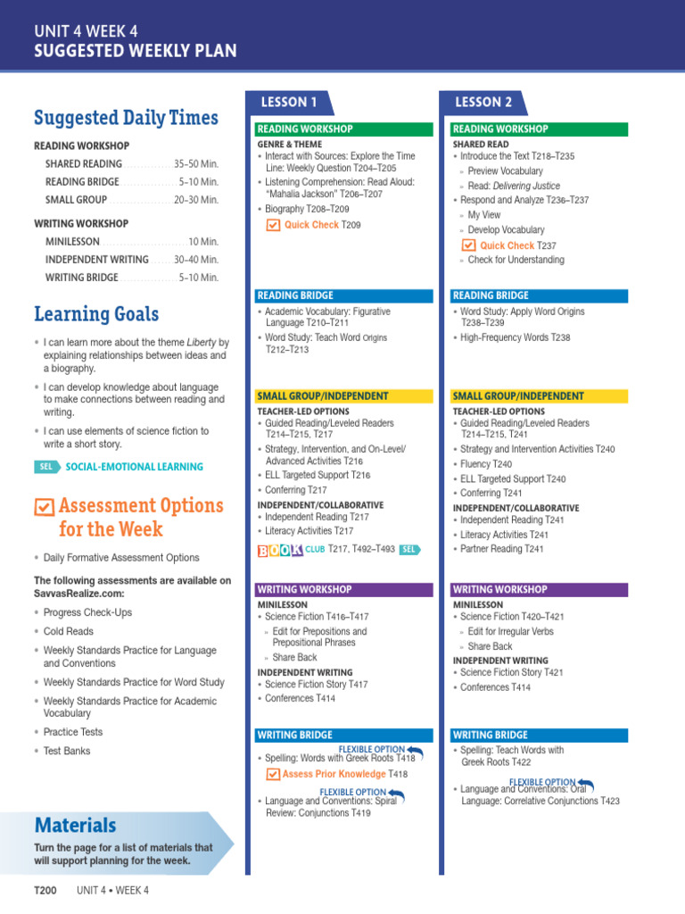 Weekly Lesson Plan for Unit 4, Week 4 | PDF | Linguistics | Human ...