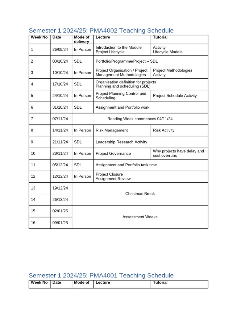 PMA Lecture Schedule | PDF | Behavior Modification | Learning