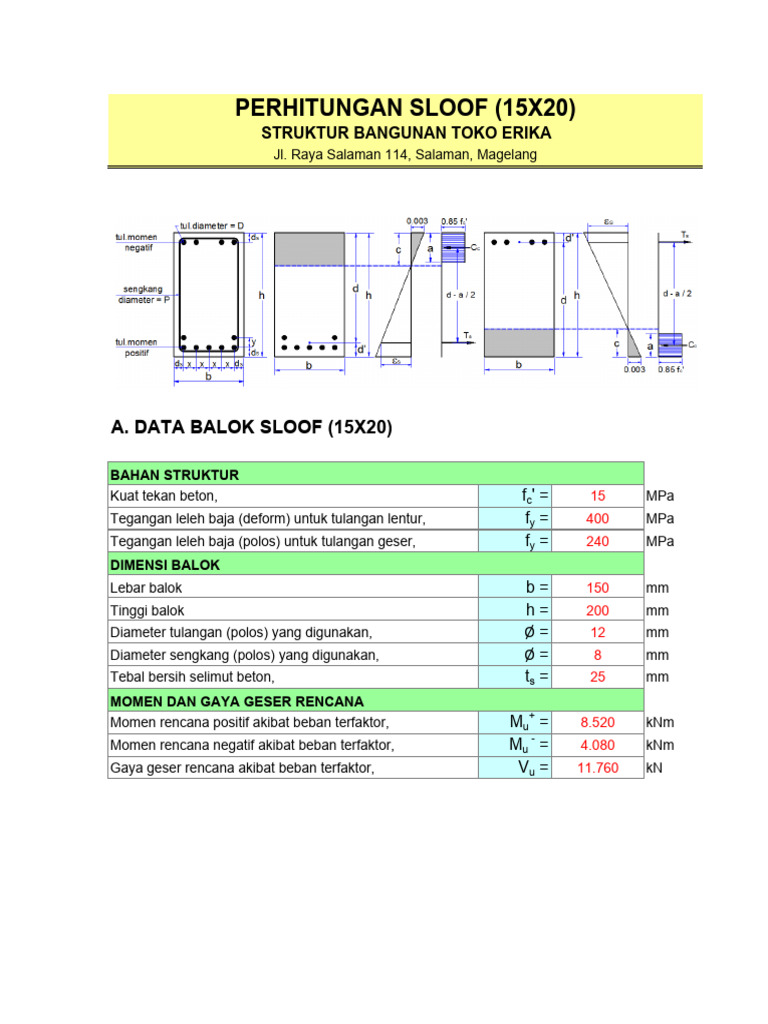 Perhitungan Sloof (15X20) | PDF