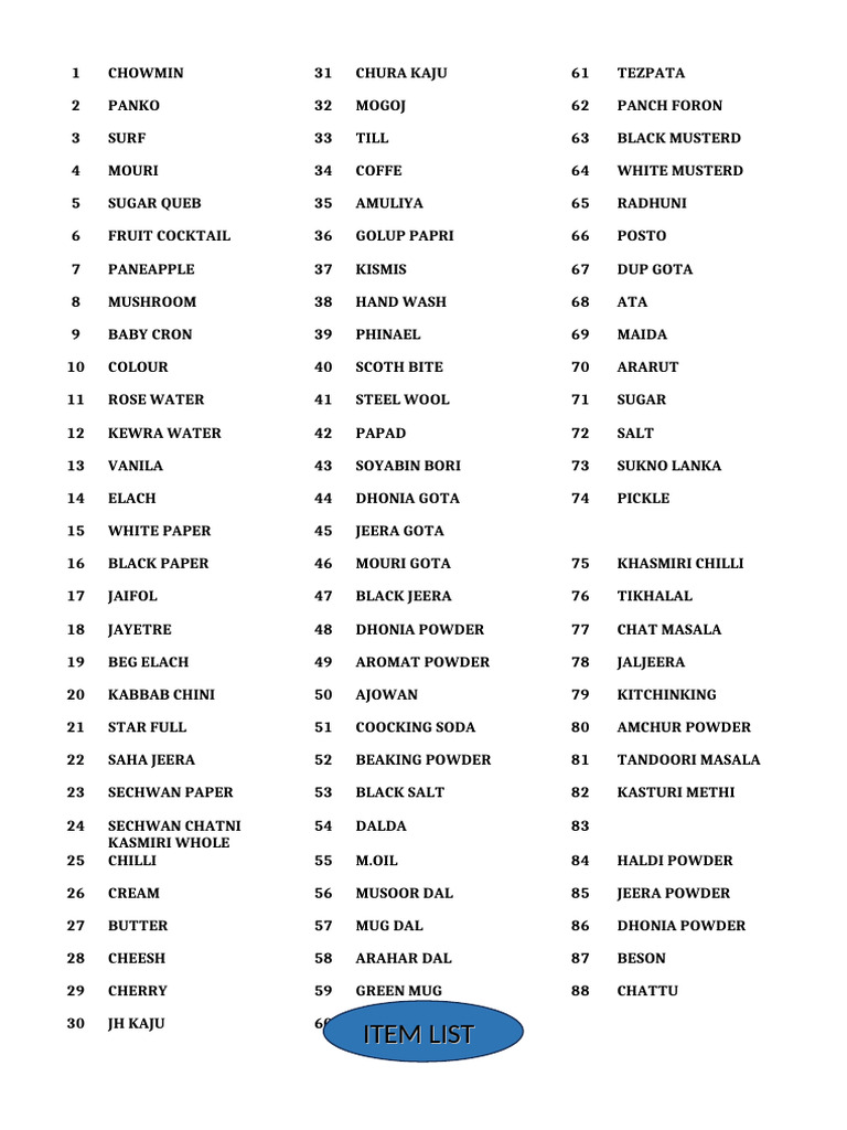 Item List | PDF