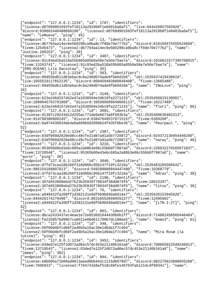 Unity RP V2 DB | PDF