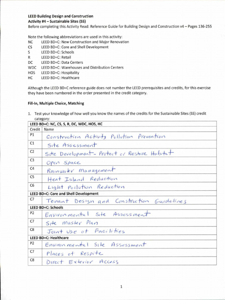 Sustainable Sites LEED Practice | PDF