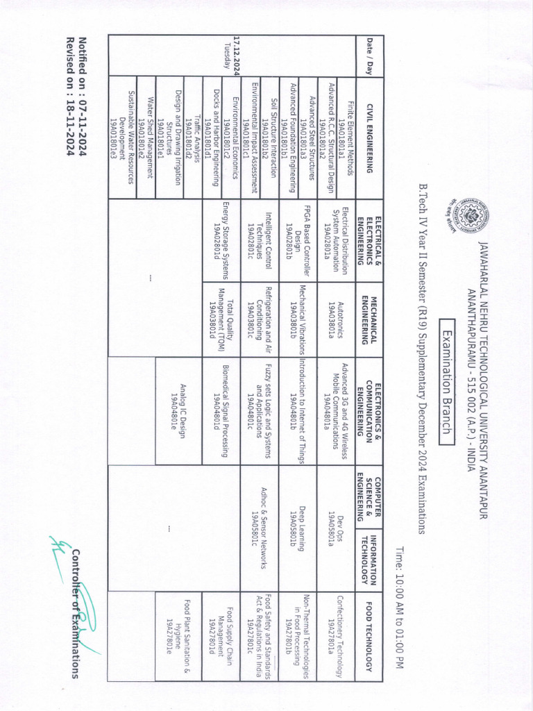 Revised Timetable For B.tech IV II R19 Supple Dec 2024 Exams | PDF