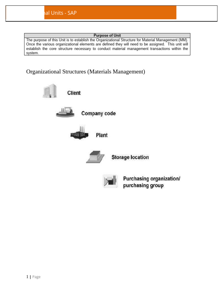 Lesson 1 - SAP MMOrganizational Units | PDF | Valuation (Finance ...