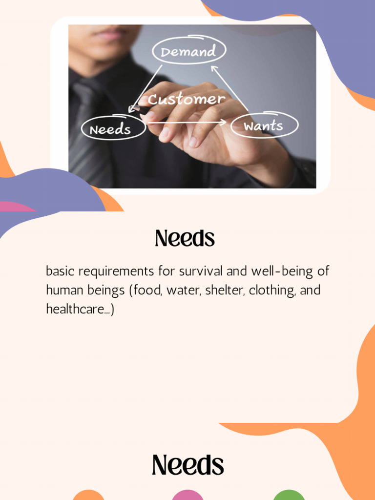 Unit 1 Day 3 Needs-Wants-Demands | PDF